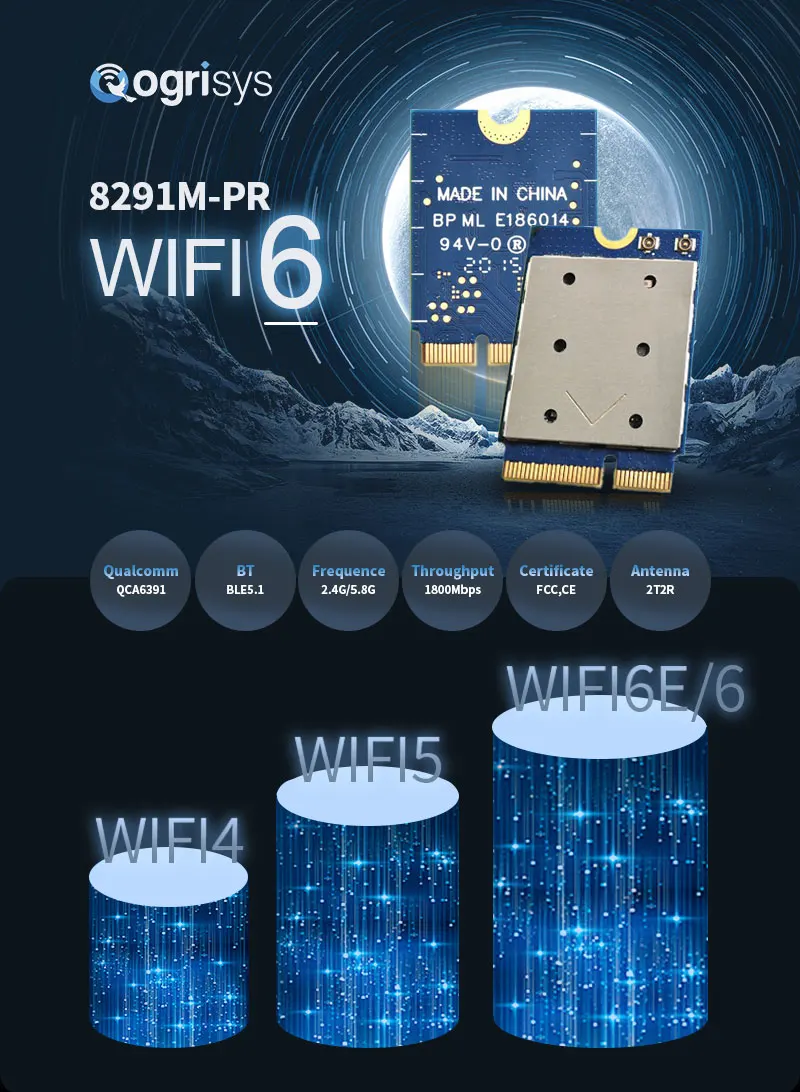 5.8g Qualcomm Wifi 6 Chip Qca6391 M.2 802.11ax Wifi+bt 5.1 Module 5ghz ...