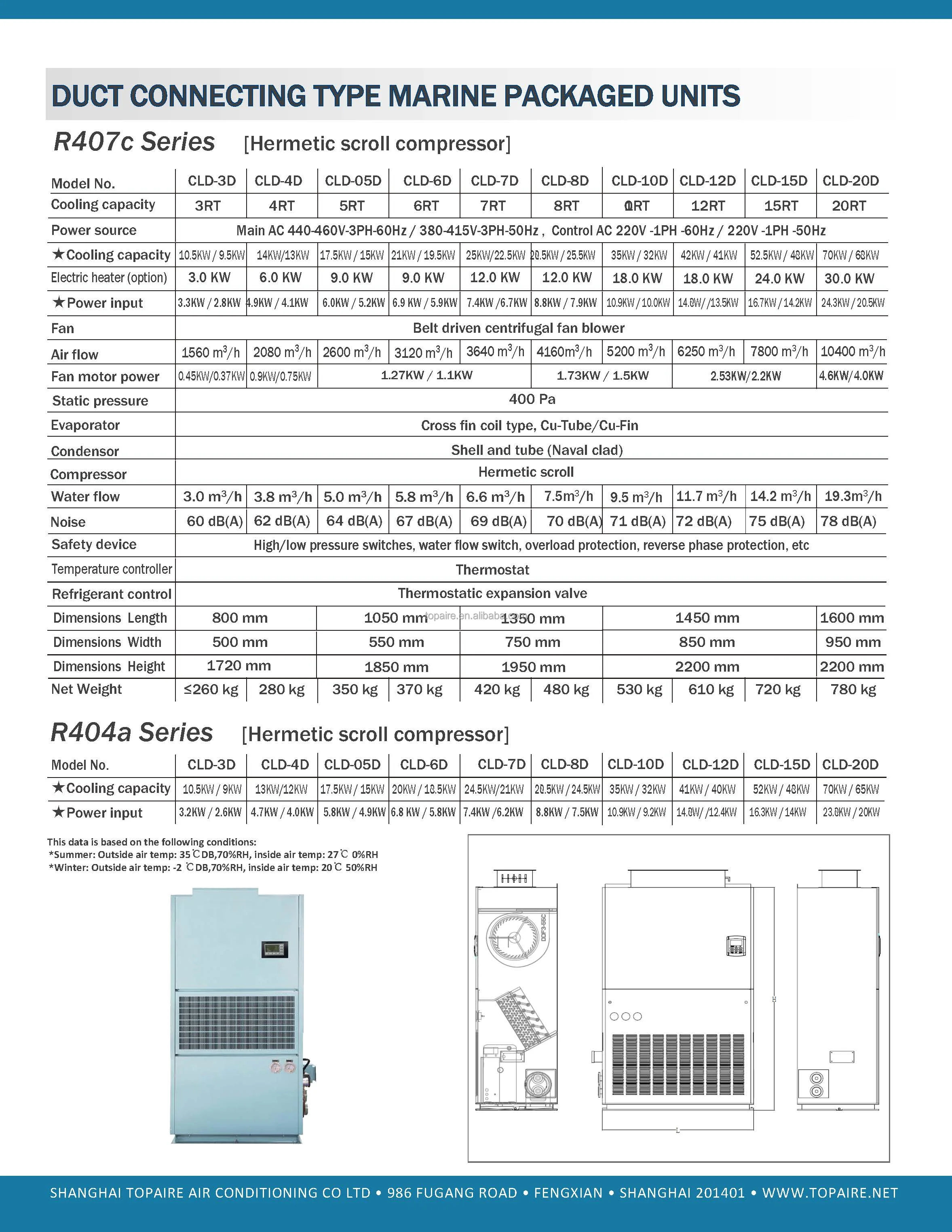 Seawater Cooled Ducted Connection Packaged Air Conditioner