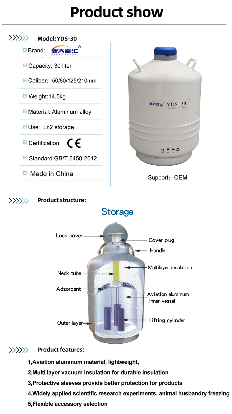 Convenient 36 Inch Liquid Nitrogen Level Sensor Rod for LN2 Dewar ...