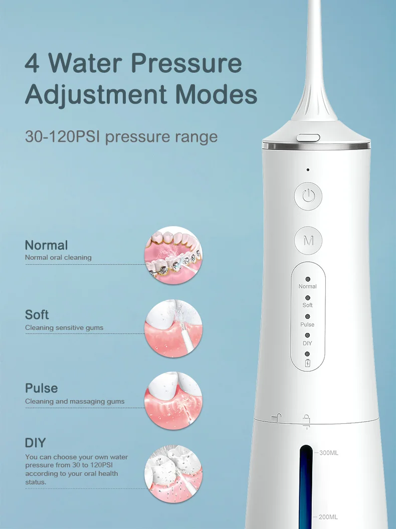 20 Years Factory Free Oem Ipx7 Waterproof Portable Dental Water Jet ...