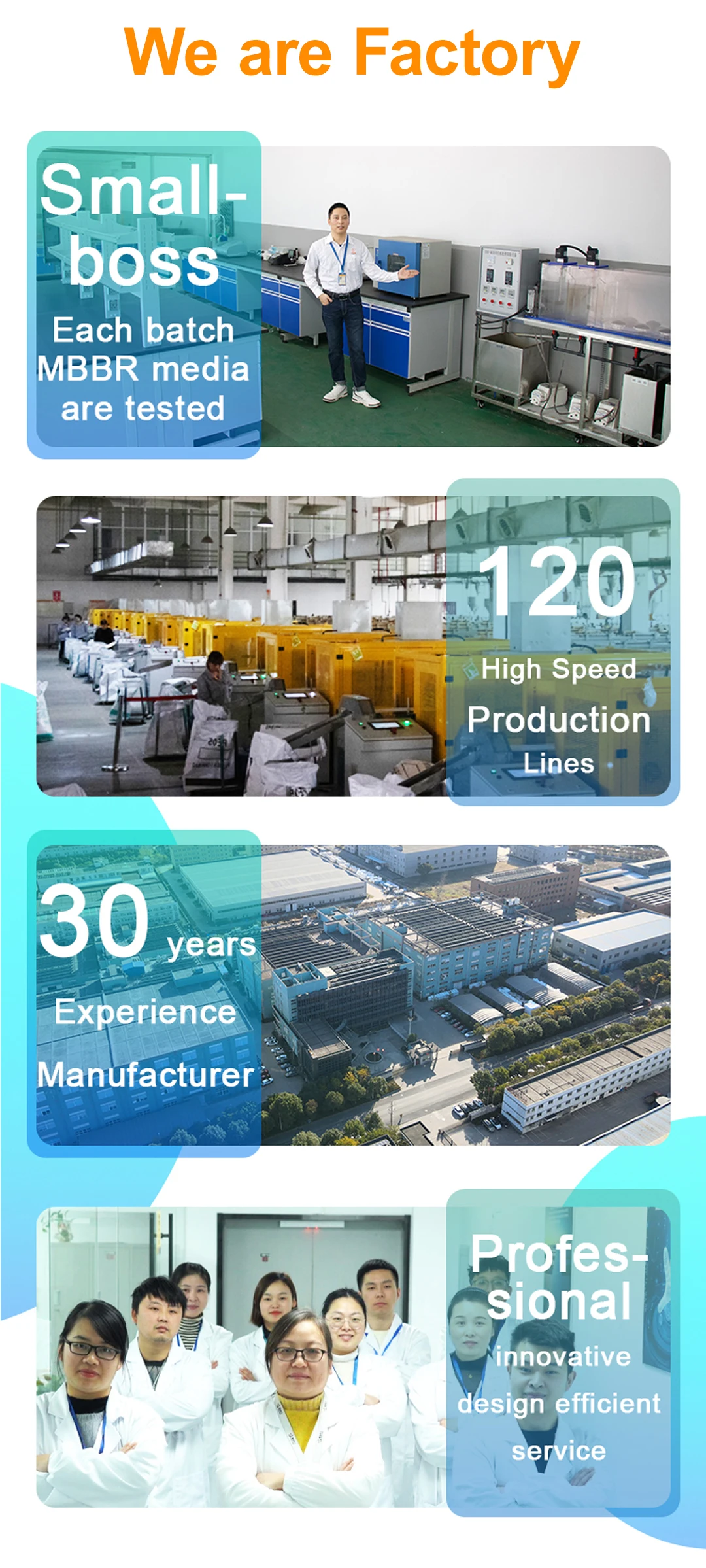 Moving Bed Biological Reactor K1K3 K5 MBBR Carrier Media for for ...