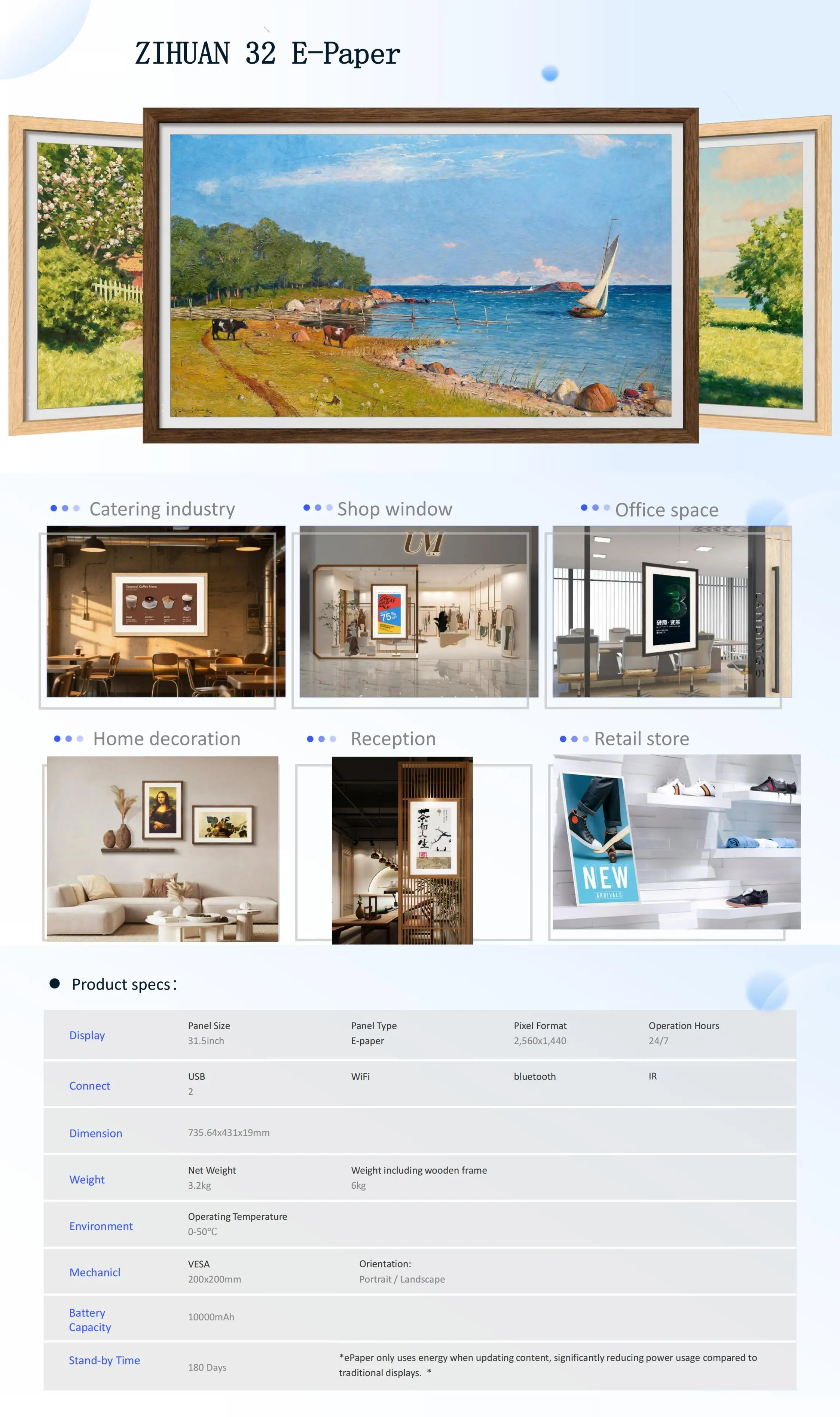 31.5inch EPD E Ink Display with 2560x1440 Resolution and Free Hanging ...