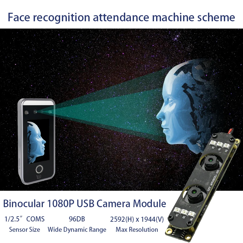 Ip Esp32 Camera Module Promotion Usb 5mp Remote Optical Zoom Wide Angle ...