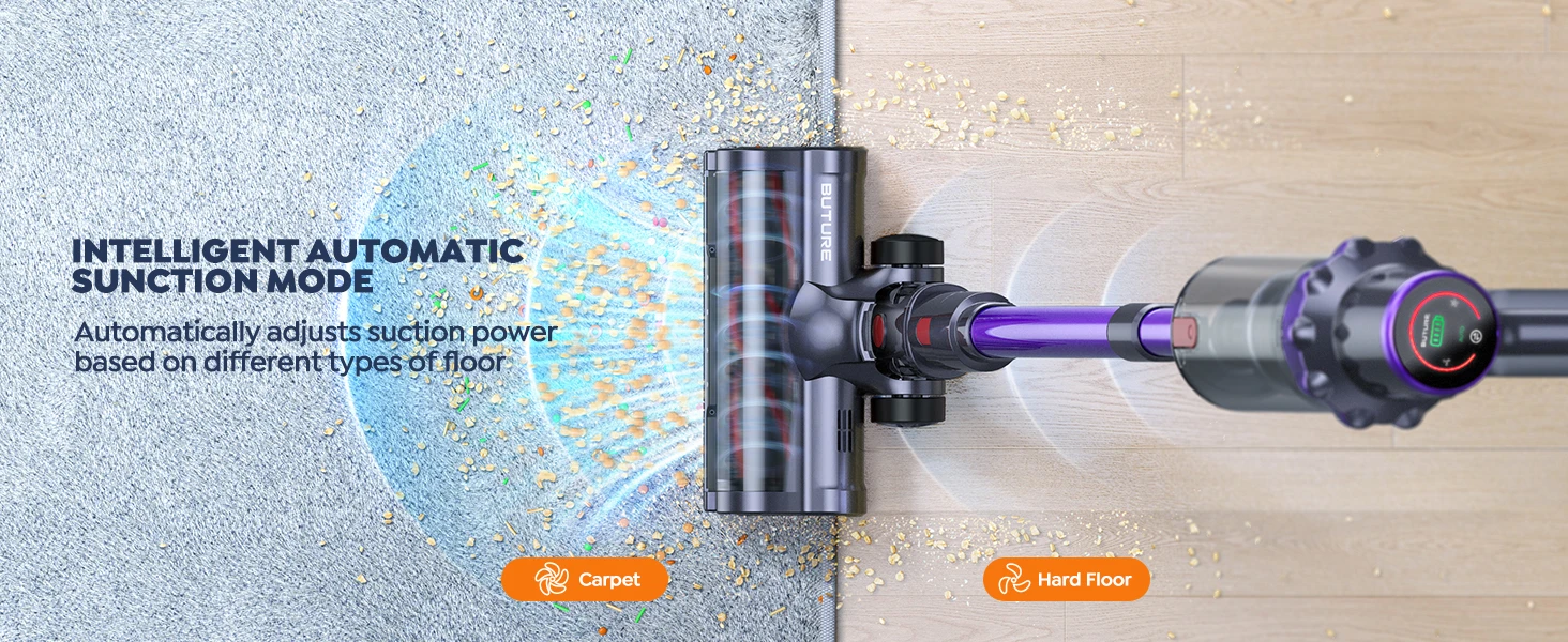 Buture VC70 Handheld Cordless Vacuum Cleaner - 450W Power