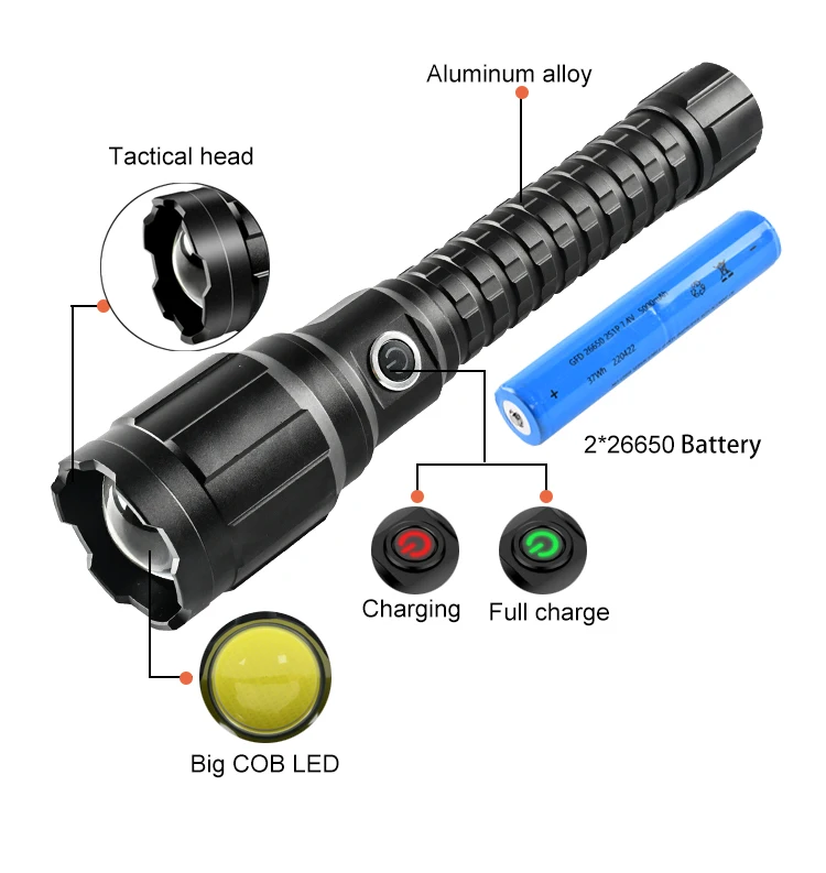 Super Power Usb Rechargeable Super Bright Waterproof Led 100w 85w Hid ...