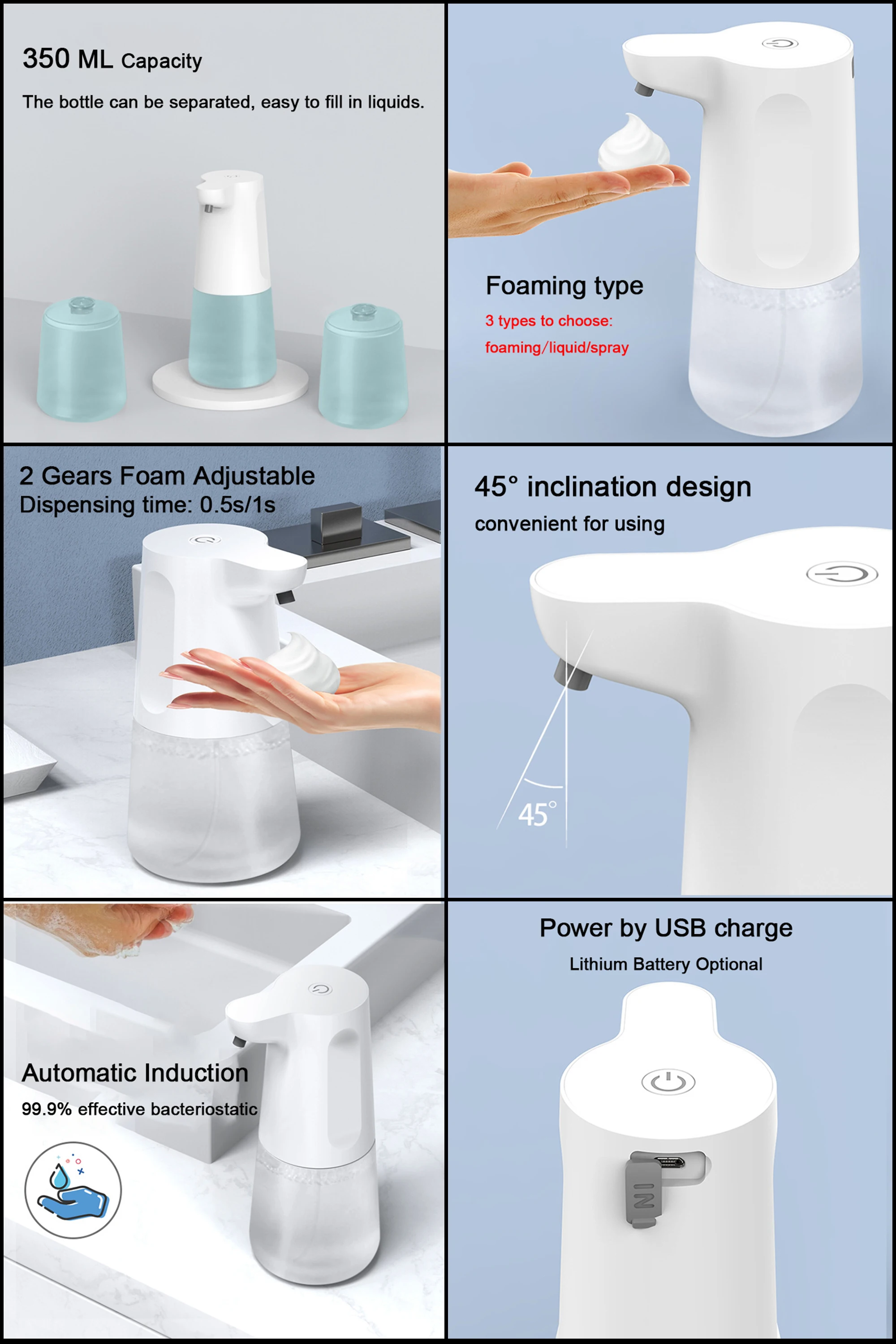 Ipx4 Household Desktop 350ml Automatic Sensor Dish Foam Soap Dispenser ...