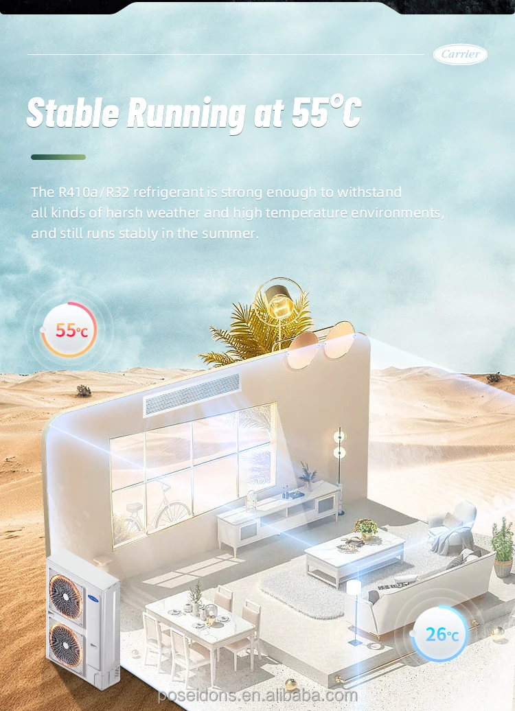 Carrier R32 R410a Home Multi Zone Central Air Conditioning 220v 380v ...