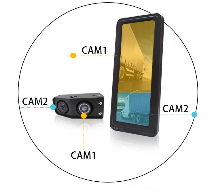 Mcy 12.3 Inch Ece R46 Blind View Detection E-side Mirror Rearview Mirror For Heavy Duty Truck ...