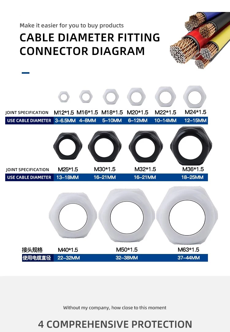 PG16 IP68 Metric Thread Cable Gland Waterproof Connector Cable Glands ...