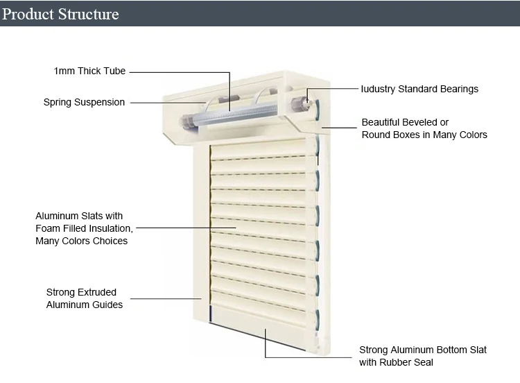 Modern Aluminum Rolling Louver Window Metal Roll up Shutters windows ...