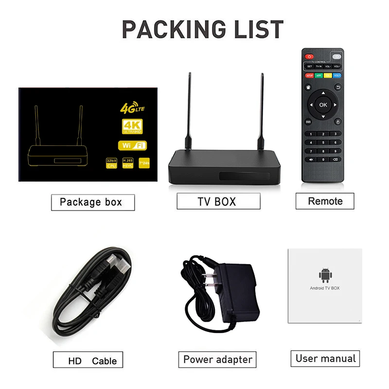 Dual 2.4g/5g Wifi Tv Box With 2g 3g 4g Sim Card Slot Android Tv Box ...