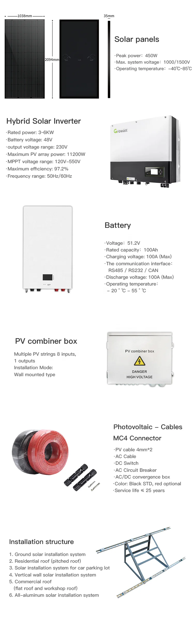 Growatt Residential Photovoltaic Solar System 5kw 5kva 5000w Hybrid ...