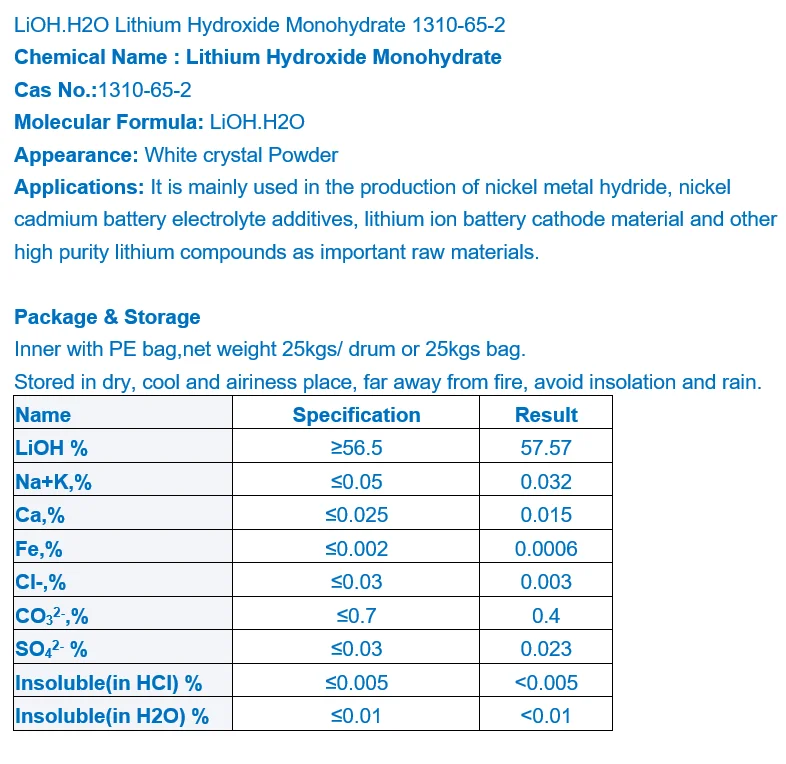 Lithium Hydroxide Hydrate - High Purity & Versatile Uses