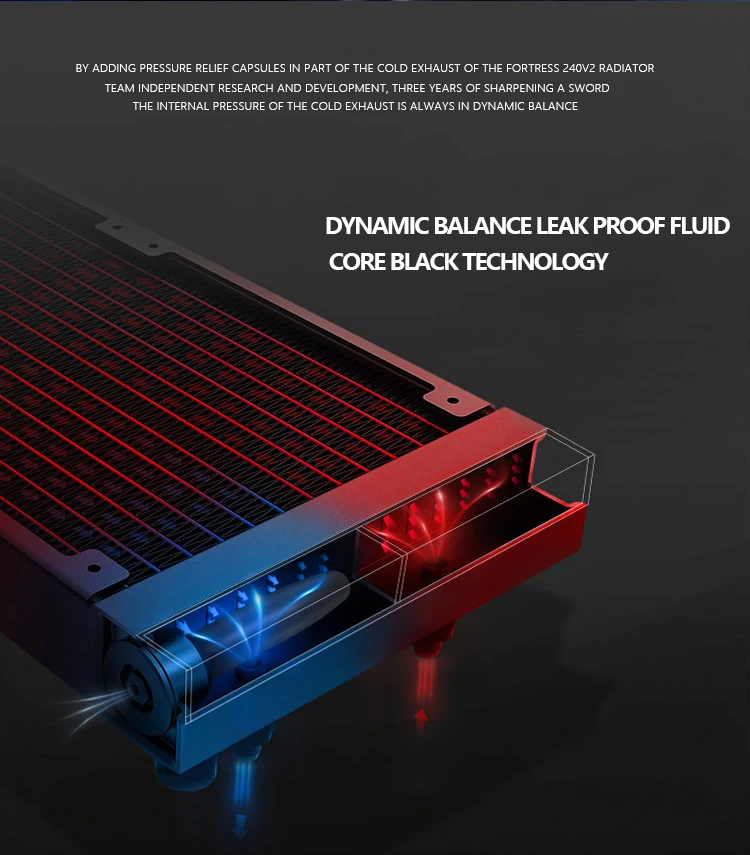 Rgb Aio Liquid Cpu Cooler 360mm Radiator Computer Radiator Water ...