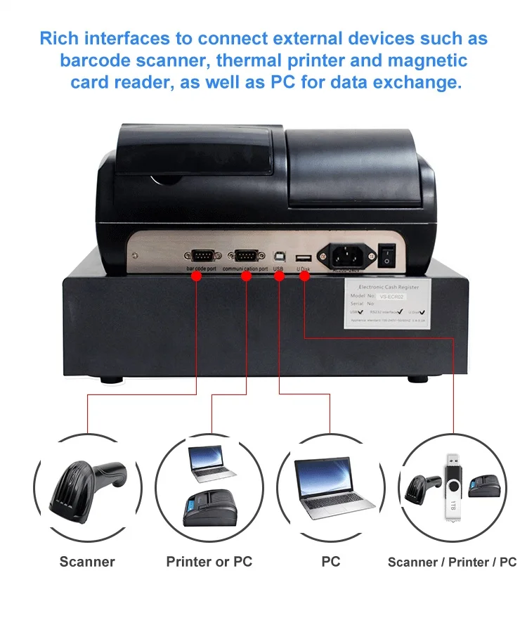 Cash Register Back View