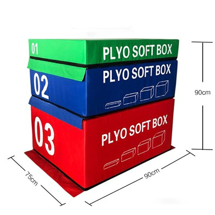 4 Piece Soft Plyo Box Set - Buy Soft Plyo Box Set,Soft Plyo Box,4 Piece ...