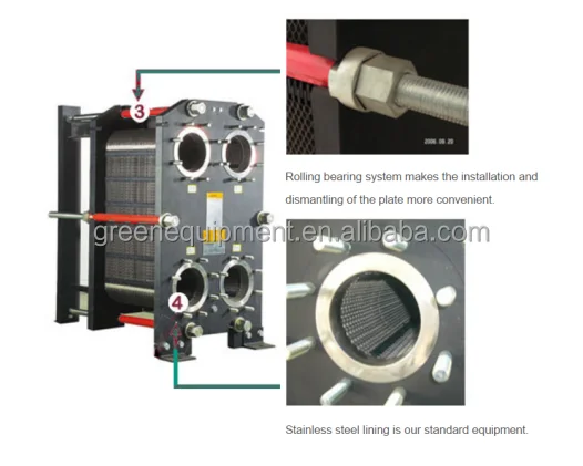 Mineral Oil Cooling In Petrochemical Industry Gasket Plate And Frame ...
