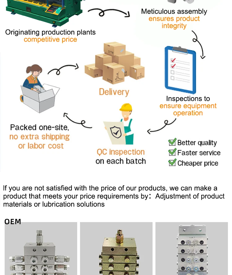 Grease Lubrication Distribution Block - Efficient & Reliable