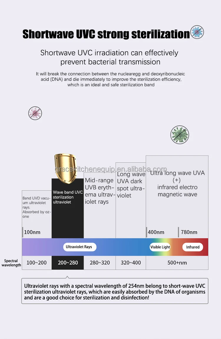 4 Doors Aged Beef Ager Machine Meat Curing Cabinet Steak Age Fridge Dry ...