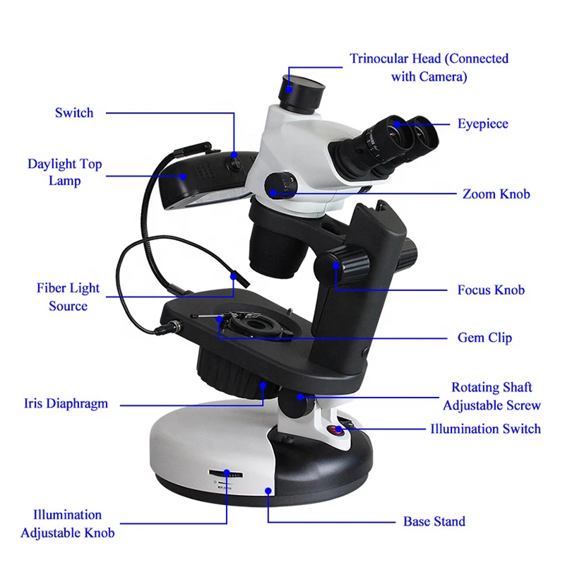 Gemological 0.67~4.5x Trinocular Digital Jewelry Gem Microscope For ...
