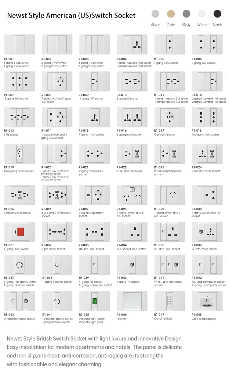 Yunduo British Standard Waterproof Switch Socket with USB