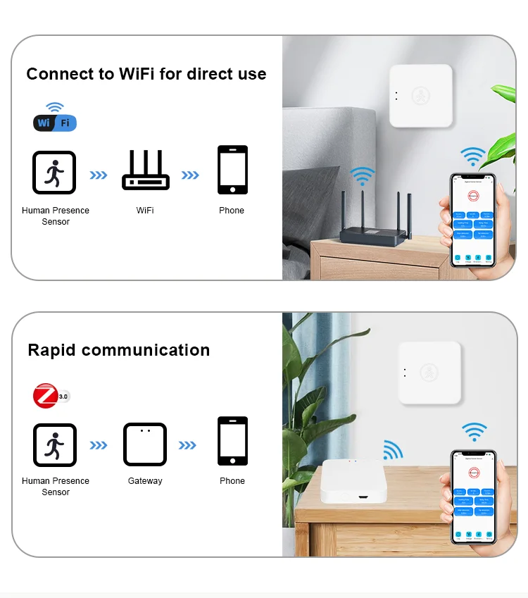 Tuya Wifi /zigbee Human Presence Detector Smart Human Body Pir Sensor ...