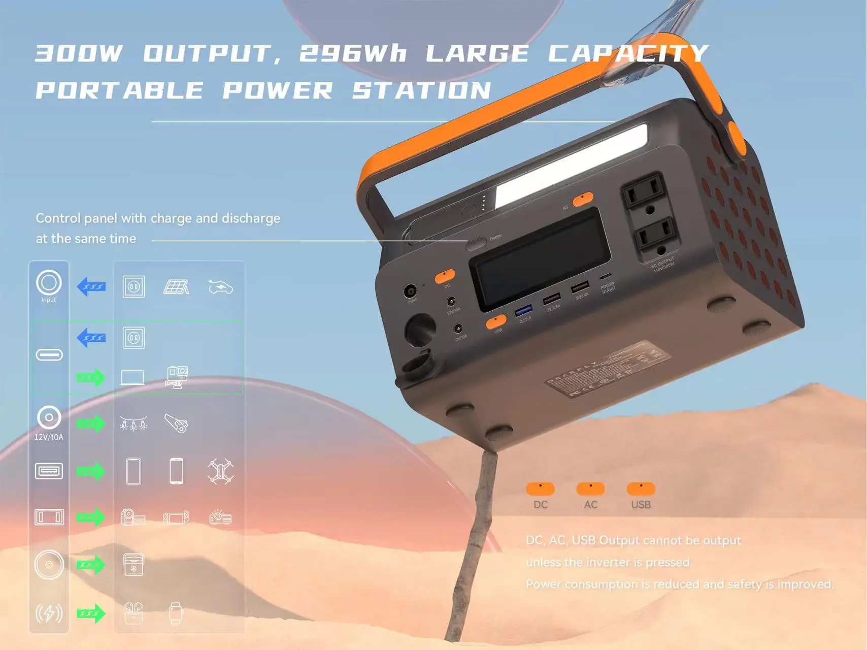 Outdoor Power Station Usb Type-c Dc Ac 300w Lithium Battery Portable ...