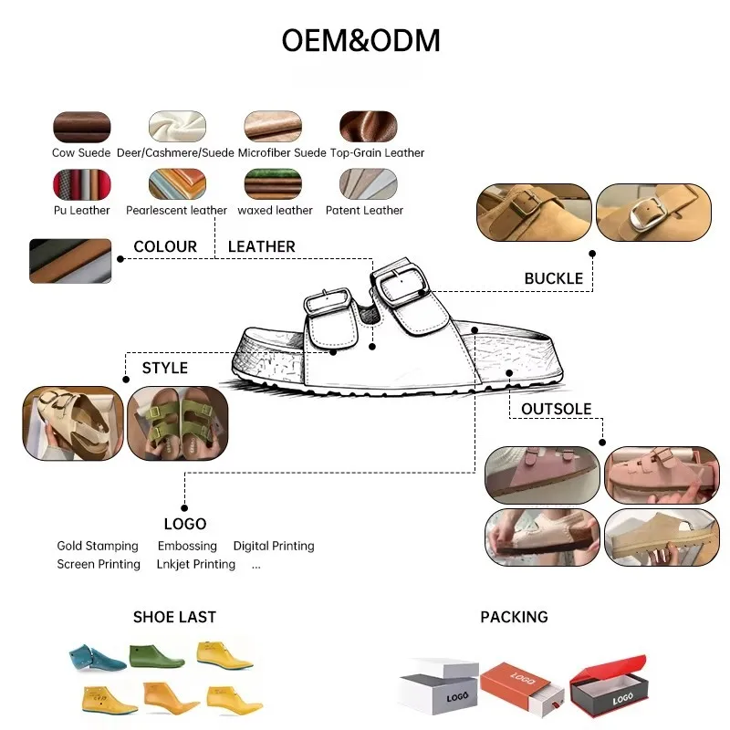 WITHCOCO Thick-Soled Cushioned Platform Clog Shoes Women Summer Outdoor ...
