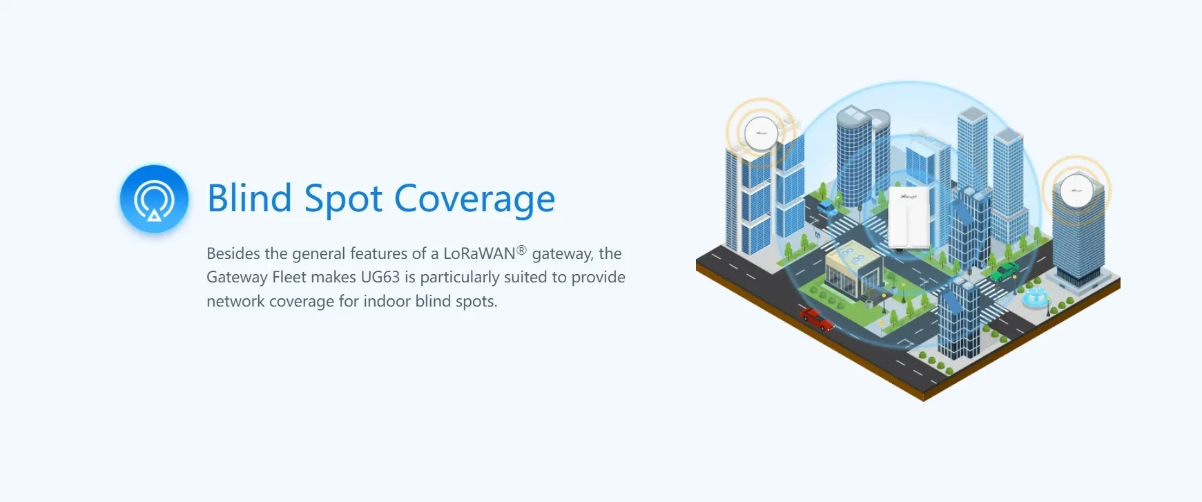 Milesight UG63 Lorawan Gateway - Smart Building Solutions