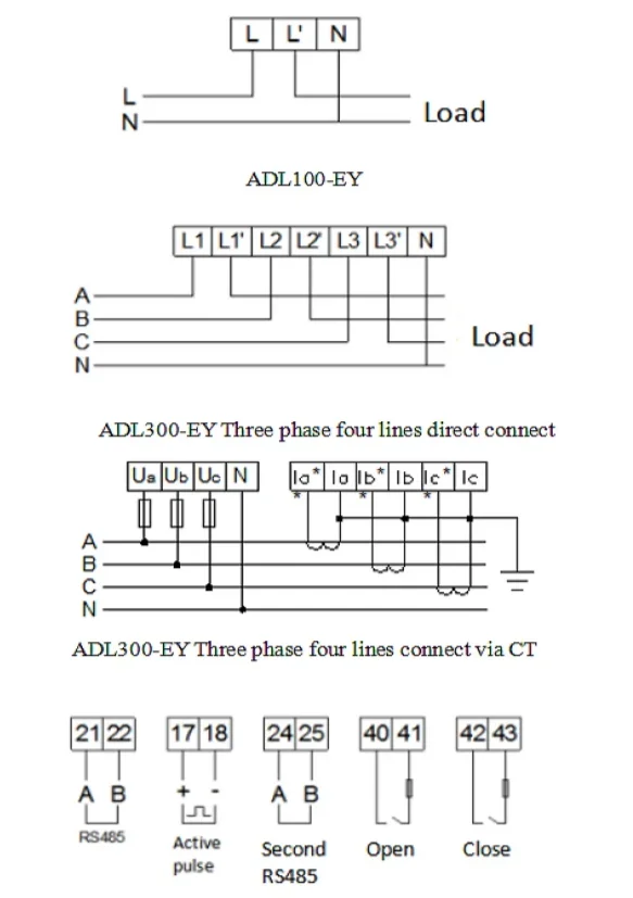 Acrel Three Phase Digital Electric Meter Adl300-eyrf Smart Prepayment ...