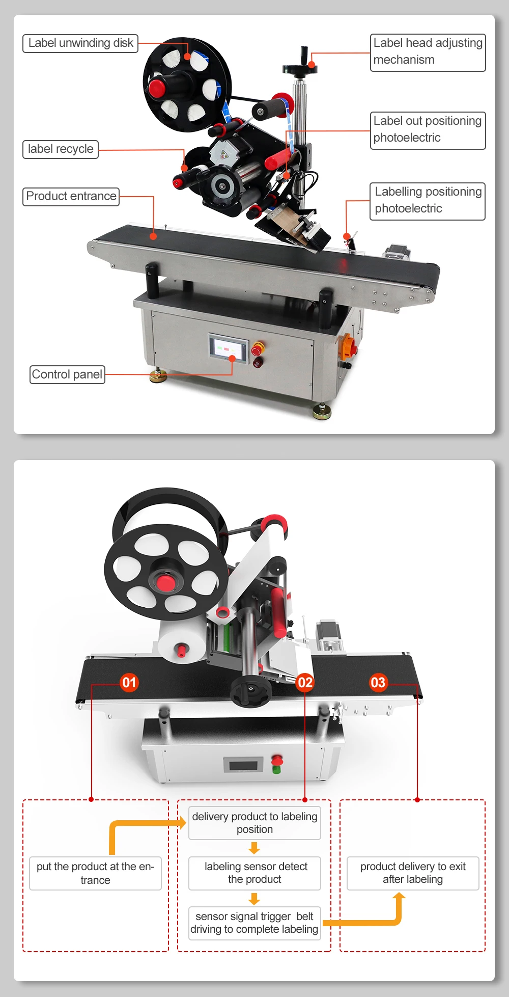 Automatic Label Applicator Machine Adhesive Sticker Flat Labeling ...