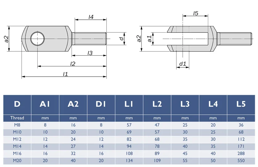 M8 M10 M12 M14 M16 M20 DIN 71752 Stainless Steel Clevis Rod End