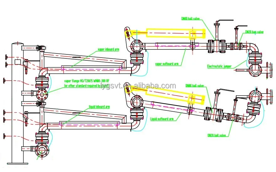 Cryogenic Loading Arms for Ethylene and LNG - Reliable & Durable