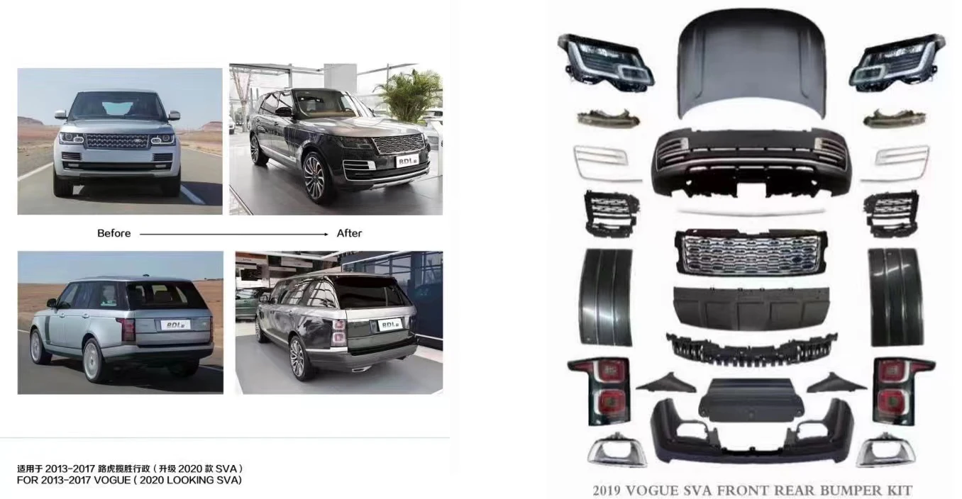 Upgrade Auf Svo Bodykit Fit For Range Rover Vogue L405 2013-2017 Das ...