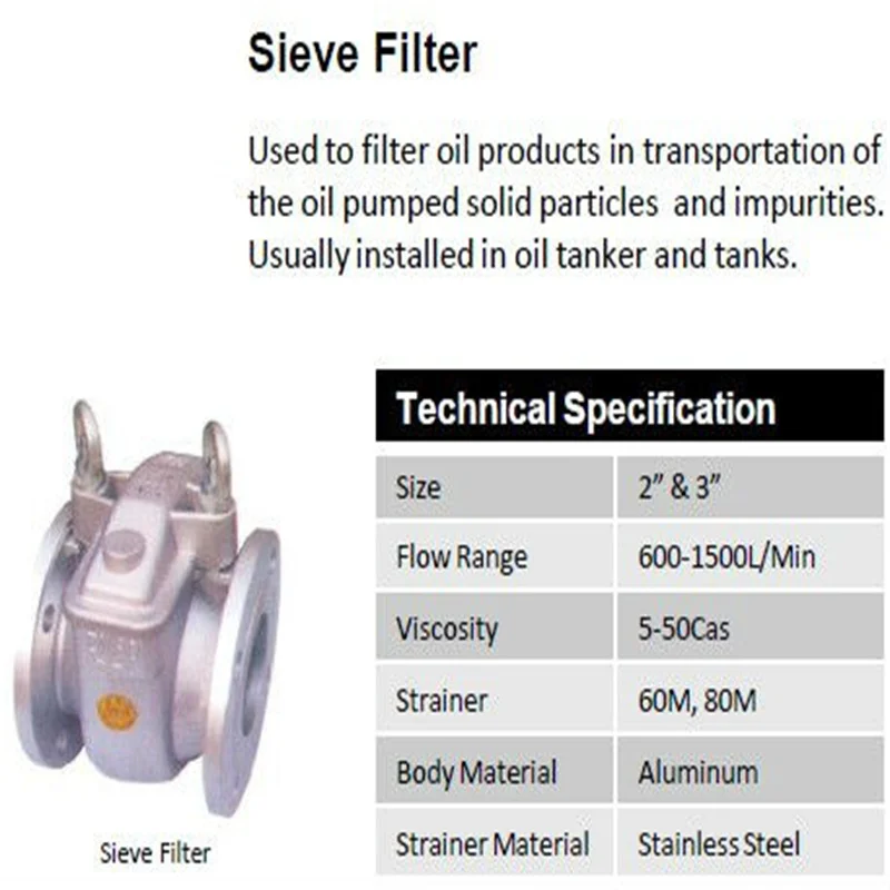 Customized Support for Pipeline Filter Sieve Filter Tank Truck Fittings ...