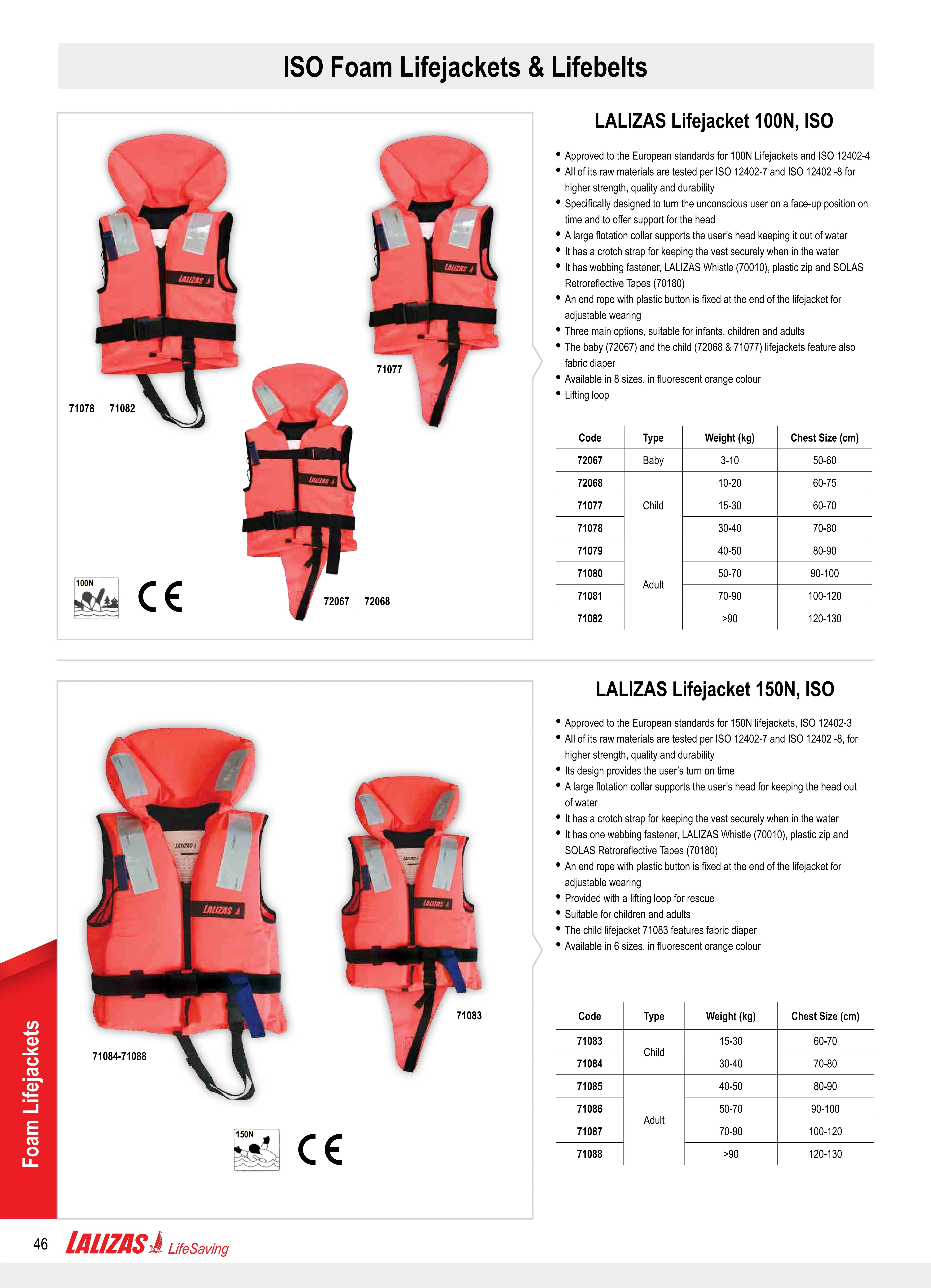 Lalizas 100N Lifejacket 71082 - ISO Approved & CE Certified