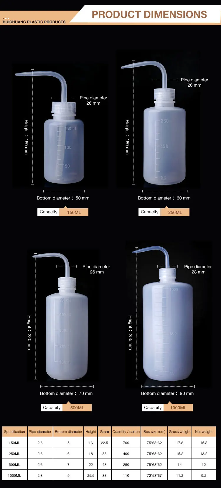 150ml250ml 500ml 1000ml Plastic Laboratory Electrical Bottle Ldpe ...