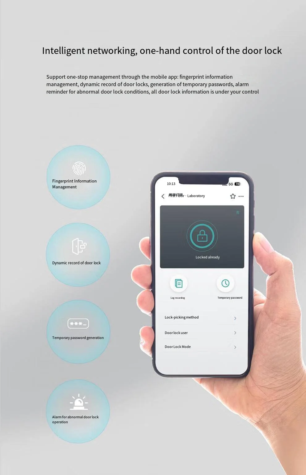 Siemens Smart Electronic Lock 3D Face Recognition Fingerprint Card ...