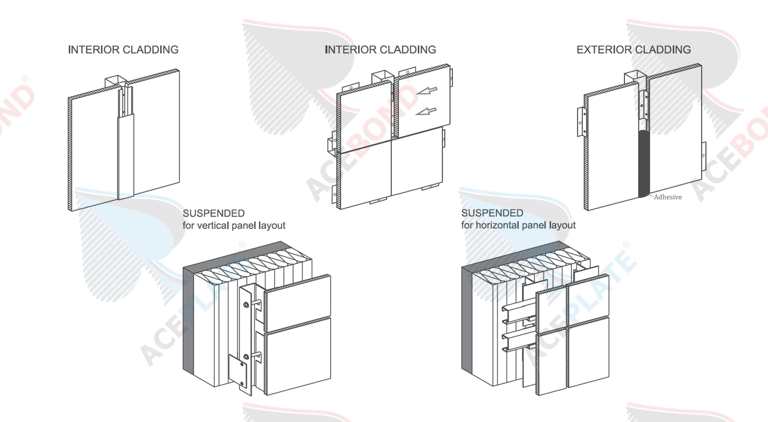 ACEBOND Strip Ceilings System ACP Plate Material Mirror Aluminium Honey ...
