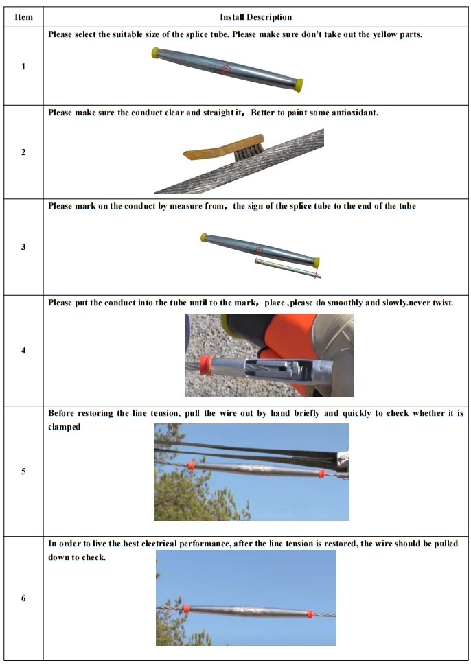 Overhead Line Automatic Splices for Line Break Maintenance| Alibaba.com