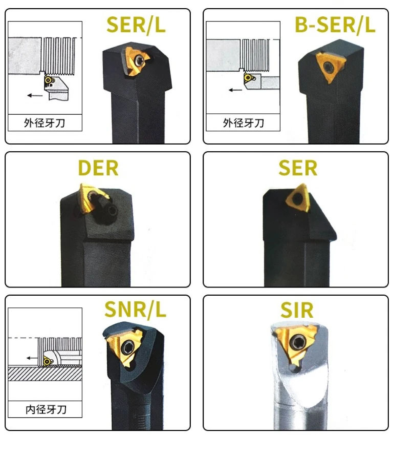 Ser Sel Internal Turning Tool Cnc Lathe Tool Holder Threading Inserts ...