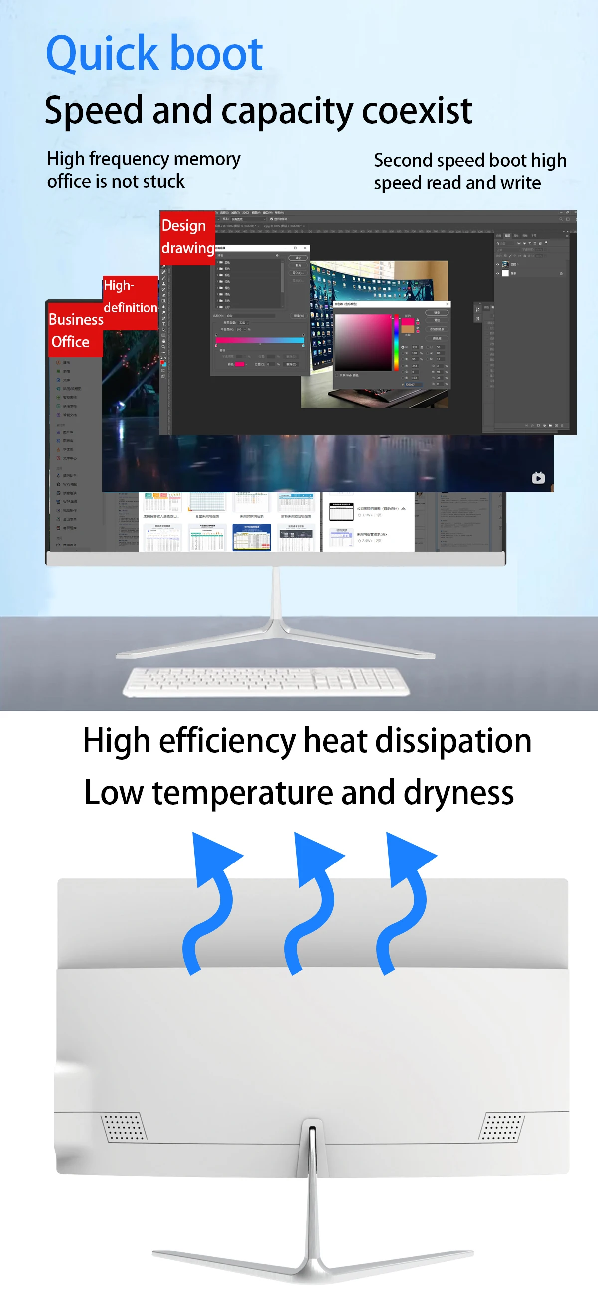 24 Inch I5-3320 Quad-Core Desktop Office Computer - Curved Screen All ...