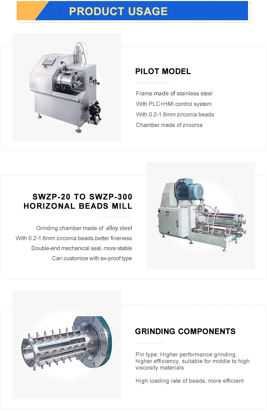 Sand Milling Machine ultra Fine Pin Type Horizontal Beads Mill| Alibaba.com