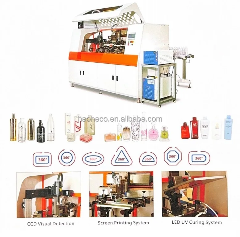 Howell UV Multi Color Cylindrical Automatic Screen Printing Machine for ...