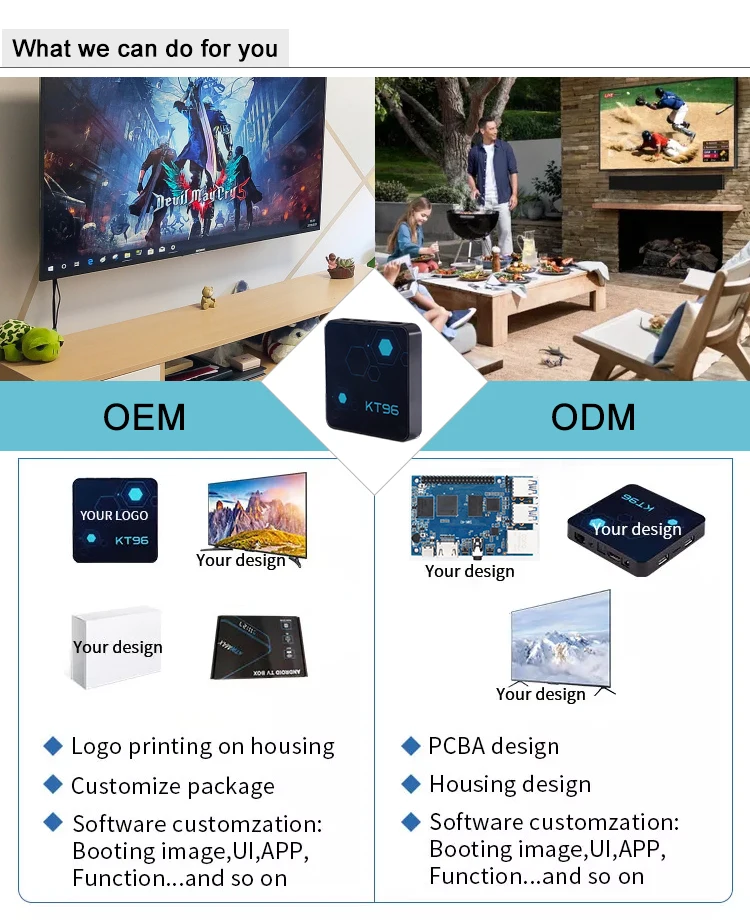 New Design Educational Android 11.0 Tv Box 2gb 16gb 2.4g/5g Wifi Bt 4.0 ...