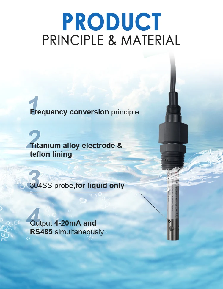 RIKA RK500-13 Online 4-20ma Water Conductivity EC Sensor