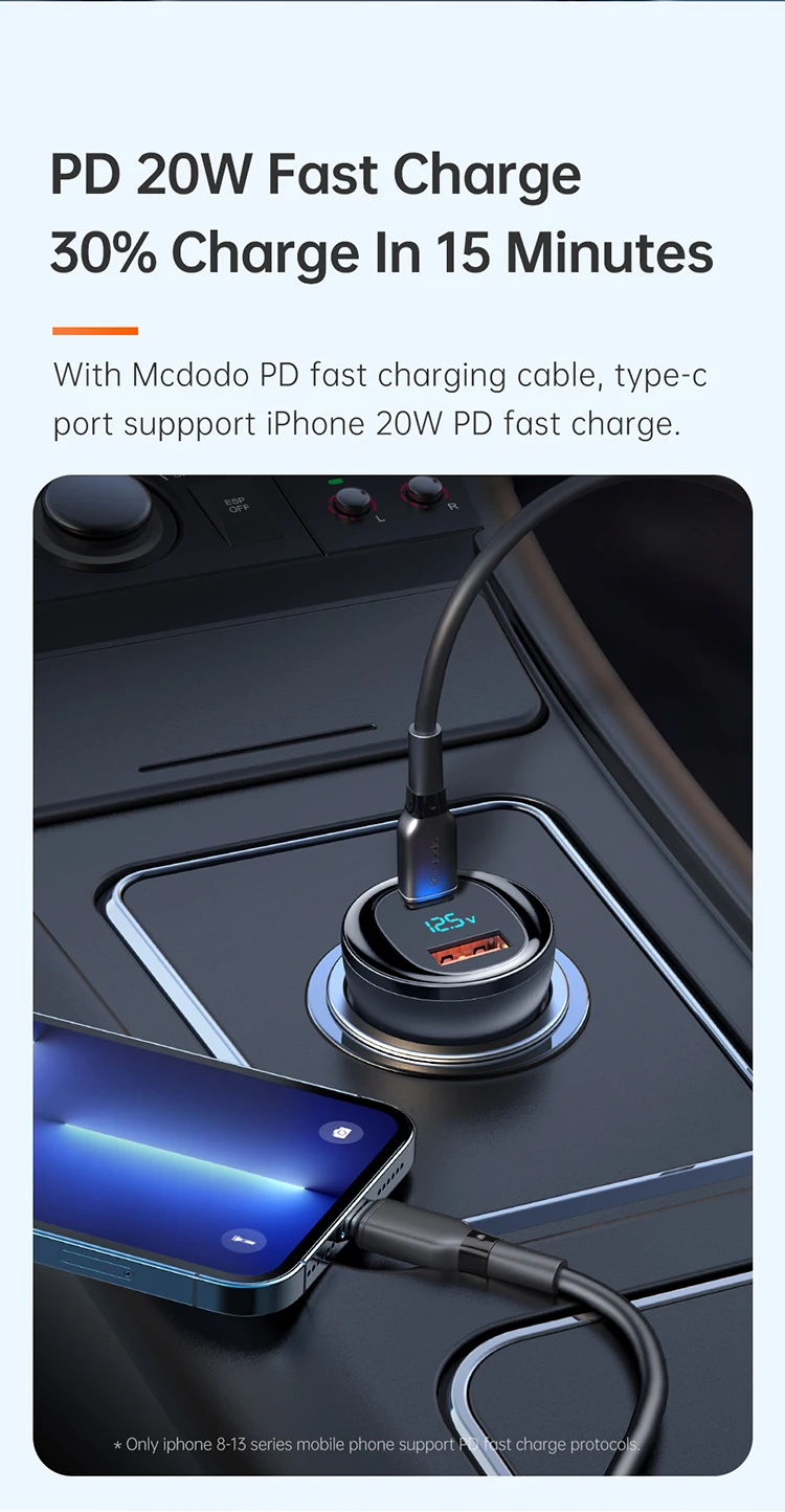 Dual Port Car Charger - 95W PD Type C + 65W USB Fast Charging