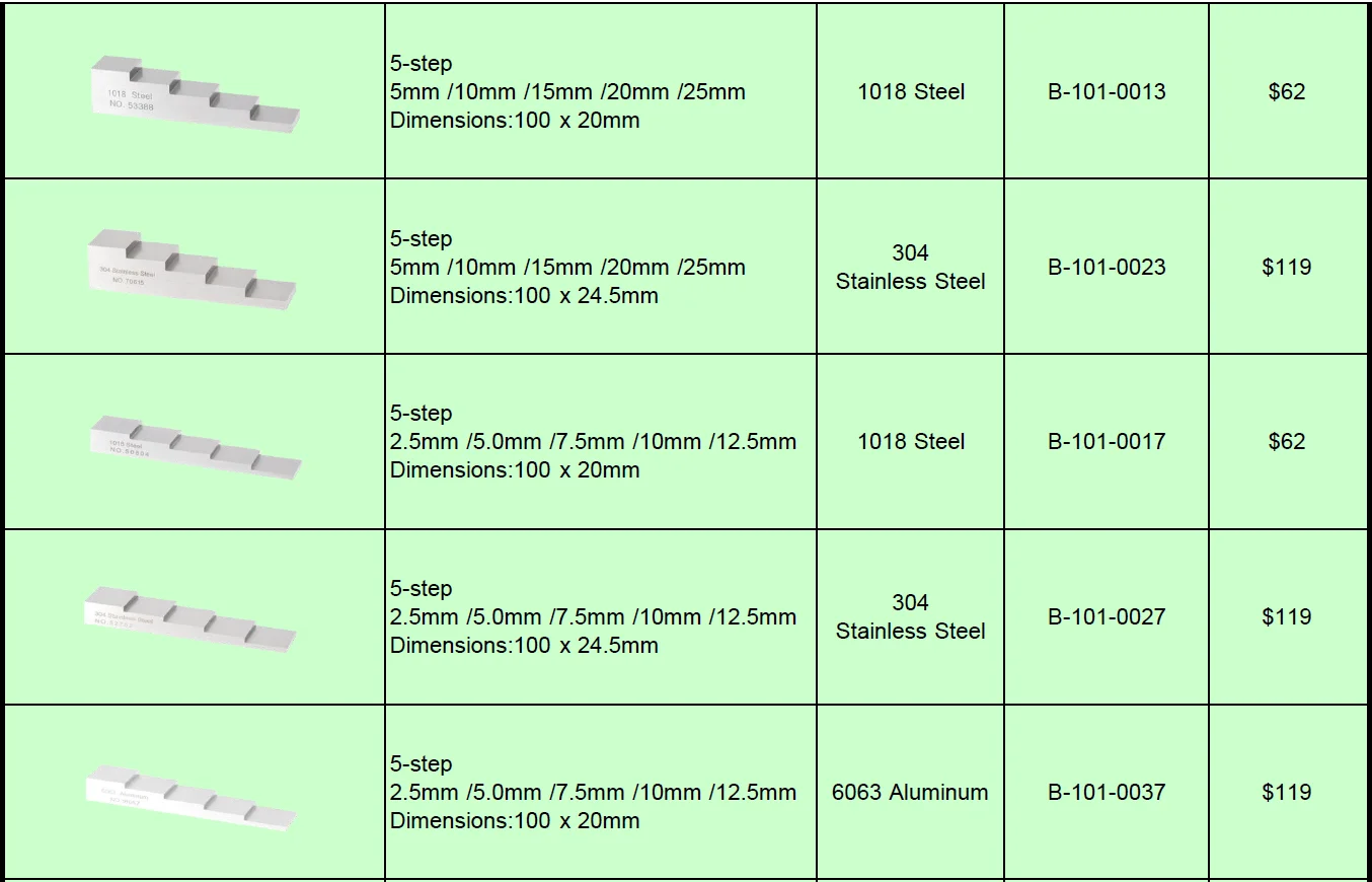 Yushi 5 Step Calibration Block 5/10/15/20/25mm 304 Stainless Steel For ...