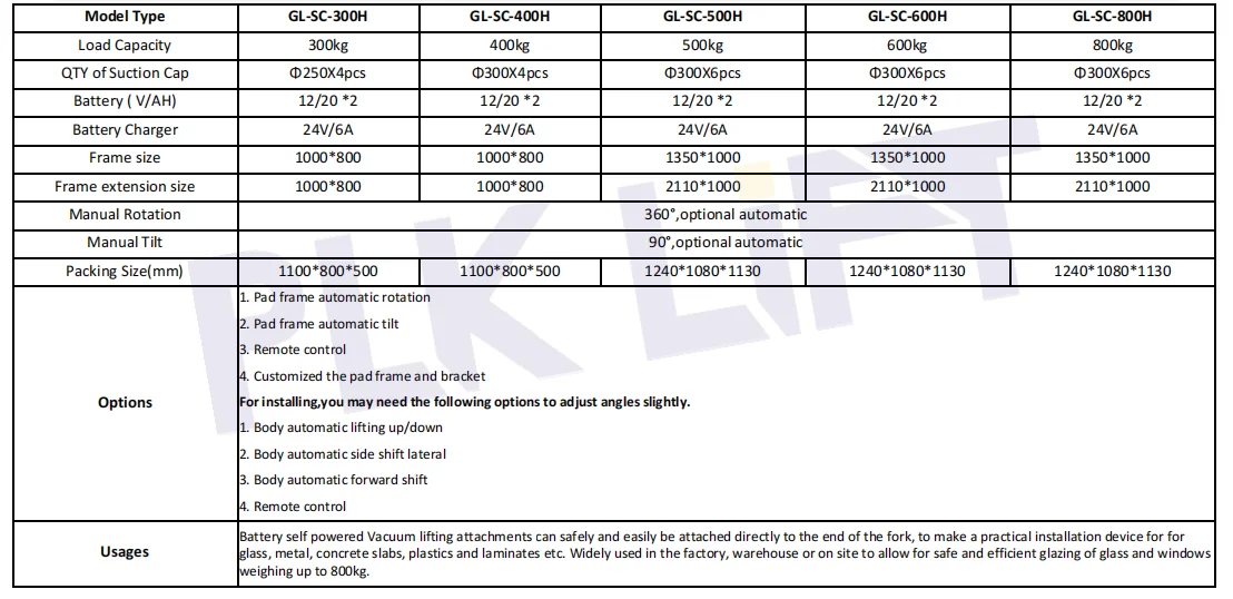 300kg-800kg Forklift-Attached Suction Cups - Reliable & Efficient