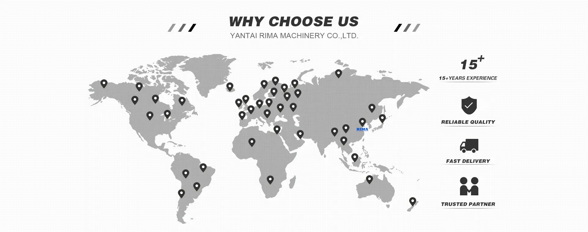 Yantai Rima Machinery Co., Ltd. - Log Splitter, Sawmill